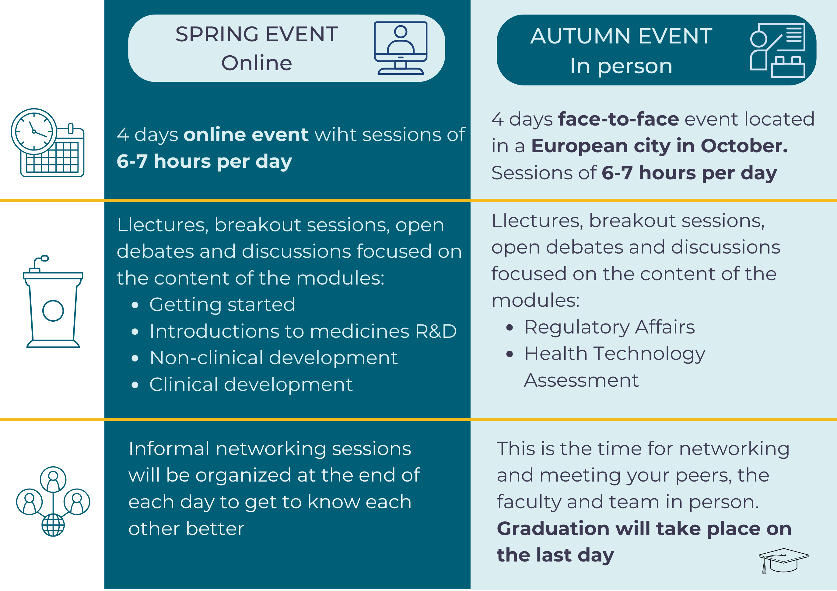Patient Expert Training Programme | EUPATI Open Classroom